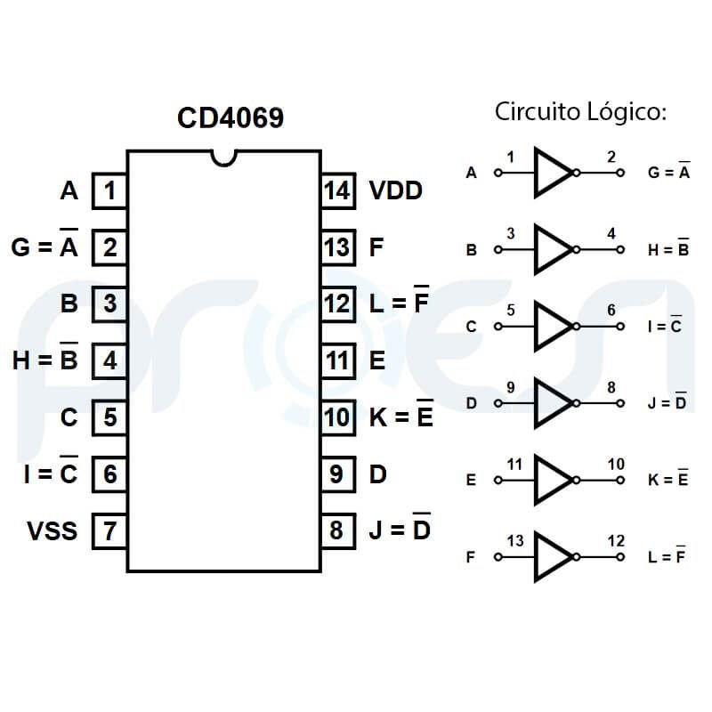 Circuito Integrado DIP CD4069 - Porta Lógica Inversora | Proesi