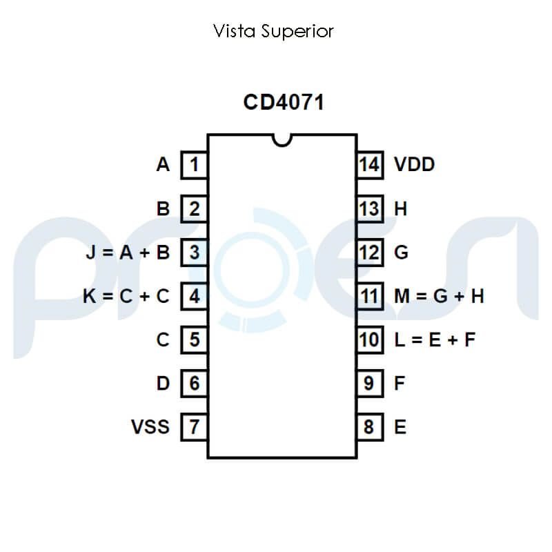 Circuito Integrado DIP CD4071 - Porta Lógica OR | Proesi Comp
