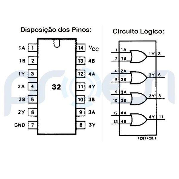Circuito Integrado SMD 74HC32 - Porta Lógica OR | Proesi Comp
