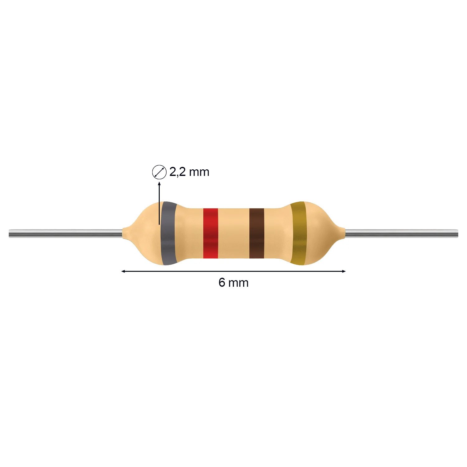 Resistor 820 Ohms com Potência 1/4W e Precisão de 5%